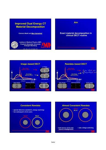 Improved Dual Energy Ct Material Decomposition