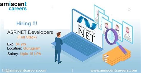 Subham Jain On Linkedin Urgenthiring Gurgaonjobs Dotnetdeveloper