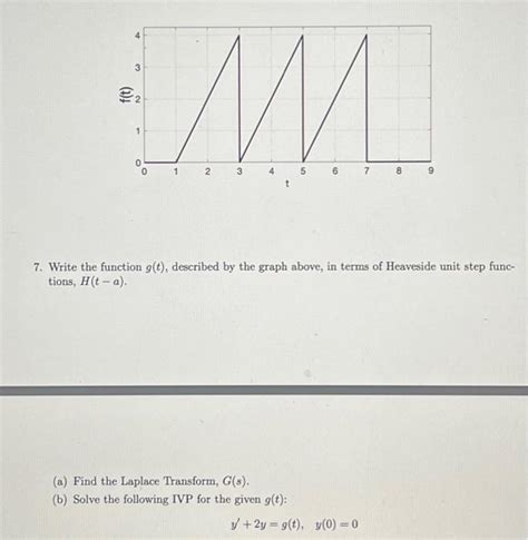 Solved 7 Write The Function G T Described By The Graph Chegg Com