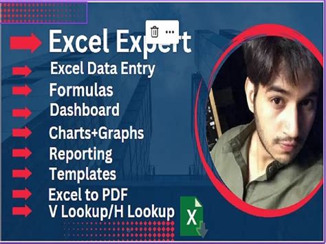 Excel Data Entry Excel Macros Excel Spreadsheets Function And