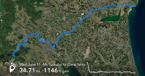 Footpath Route Planner Footpath Route Planner