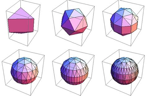 Graphics3d Draw An Arbitrary Convex Polyhedron Without Excess