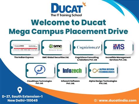 Shashank Mishra On Linkedin Java Interview Career Cv Recruiters