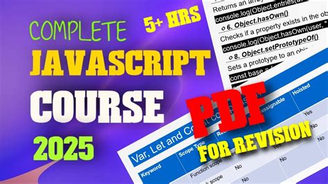 Javascript Full Course For Beginners To Advanced 2025 Youtube