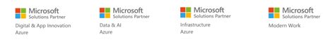 accelerate your business with microsoft power automate services ai