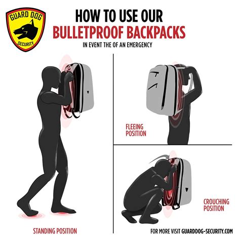 Buy Bulletproof Backpacks Protect Yourself From Harm Guard Dog Security
