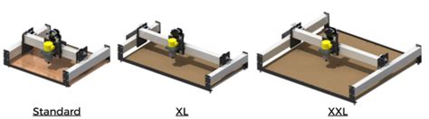 Carbide D Shapeoko Z Plus XXL CNC Router Kit No Spindle Sweepy MatterHackers