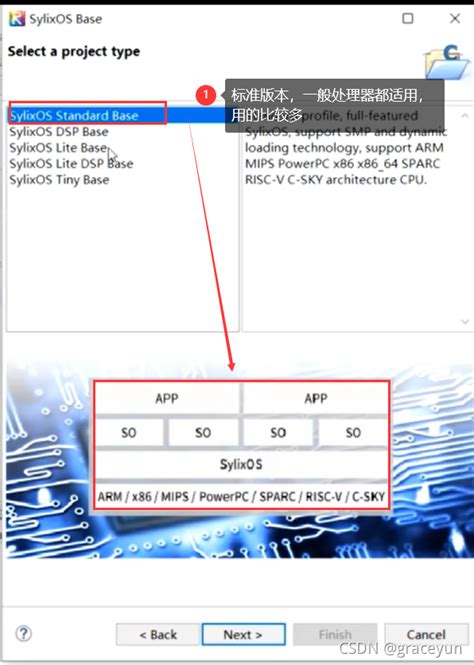 Sylixos学习二—— Sylixos认识和使用sylixos虚拟机使用sylixos实验二多进程的简单协同 Csdn博客
