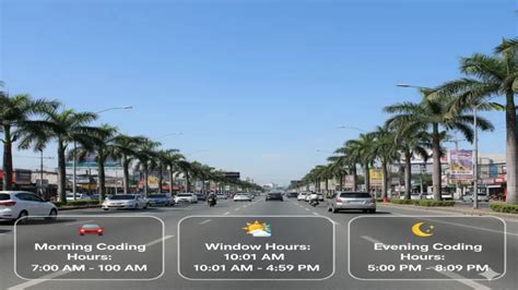 Las Pinas Coding Window Hours 2025 Timings Codinghours Ph