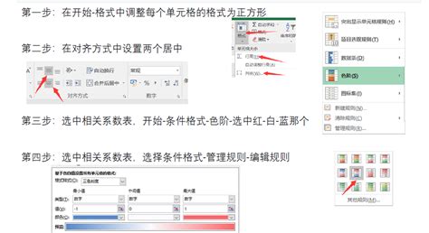 Java 数学建模之相关系数模型及其代码 个人文章 Segmentfault 思否