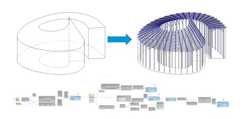 How To Plan A Dynamo Graph Revit News