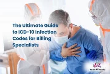 CPT Code A Comprehensive Guide For Accurate Billing
