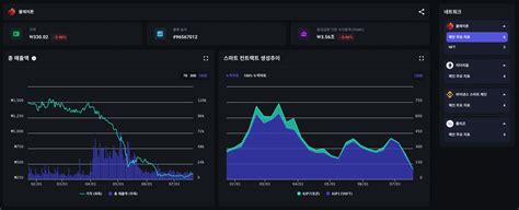 [쟁글 아카데미] 온체인 데이터란 온체인 데이터 보는법부터 뜻까지