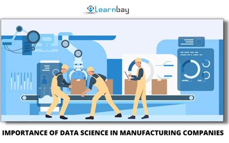 The Value Of Data Science For Manufacturing Companies Nasscom The