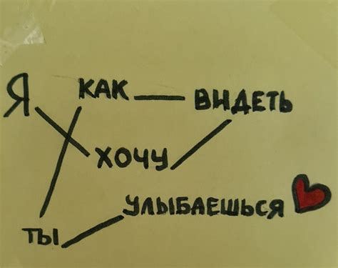 Идеи для записок парню