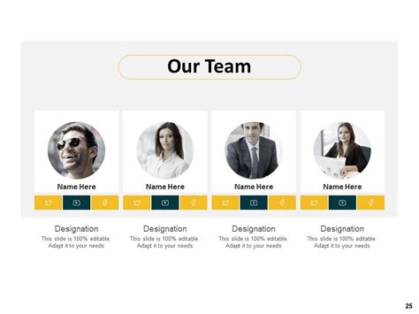 Scrum Marketing Process Powerpoint Presentation Slides Presentation Graphics Presentation