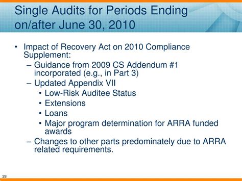 PPT Single Audit Update PowerPoint Presentation Free Download ID