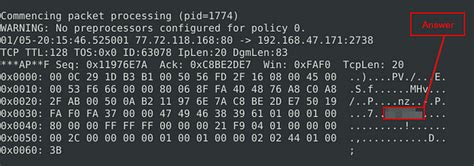 Tryhackme Snort Challenge — The Basics — Task 4 Writing Ids Rules Png And Task 5 Writing Ids