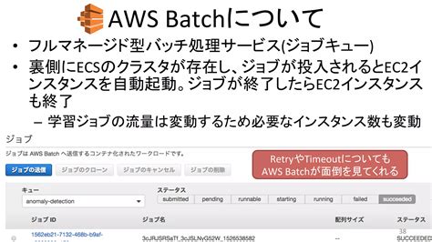 Mackerel Anomaly Detection At Pycon Mini Osaka Ppt