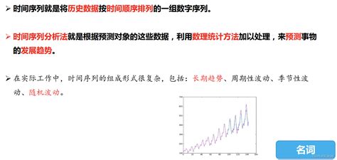 运筹学基础【二】 之 预测运筹学 需求预测 Csdn博客 运筹学基础【二】 之 预测运筹学 需求预测 Csdn博客