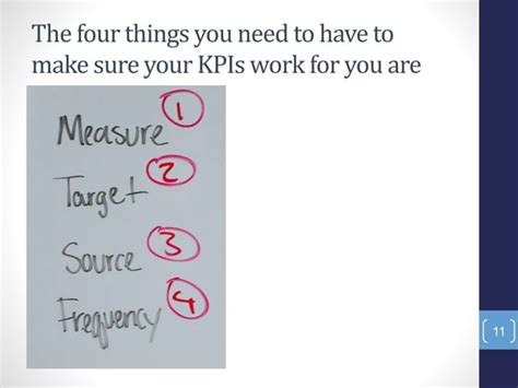 Key Performance Indicators Pptx