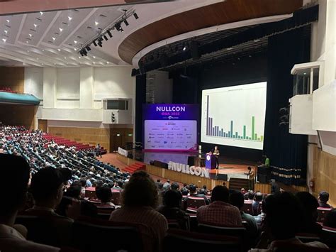 Cybersecurity Nullcon Bugbounty Cyberthreats Ethicalhacking Strobes Strobes Security Inc