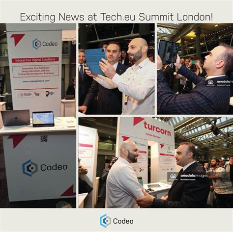 Codeo Solutions On Linkedin Techeusummit Codeosolutions Innovation