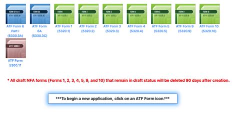 Eforms Legal Forms Tfb Tutorial Using The Atf Eforms Nfa Application