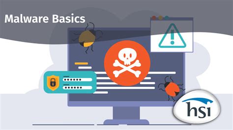 Malware Basics Hsi