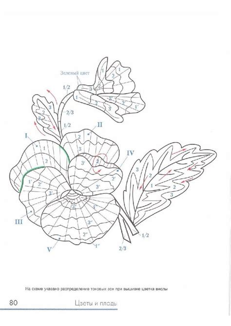Пин от пользователя Anna Viola на доске Вышивка лентами Silk Ribbon Embroidery Искусство