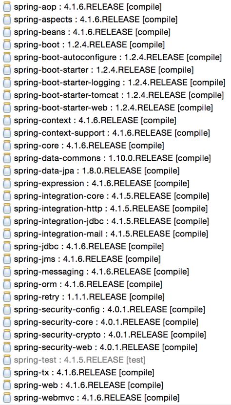 Hibernate Spring 4 Config Xml Jpa Repositories Throwing Nosuchmethoderror