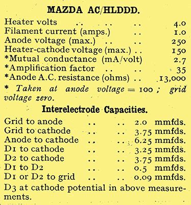 Quiet Amplified And Delayed AVC With A Single Valve