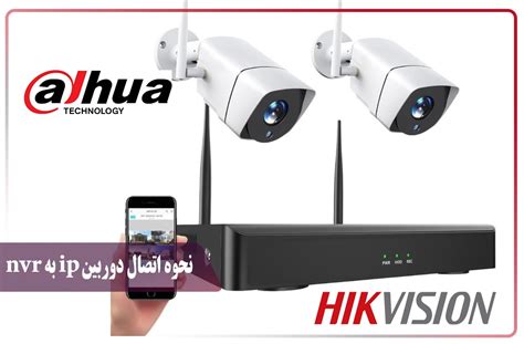 نحوه اتصال دوربین Ip به Nvr آتی نگر بصیر الکترونیک