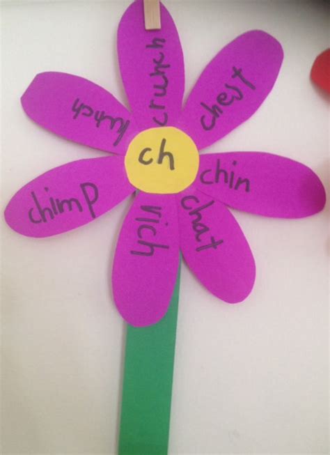 Digraph Flowers