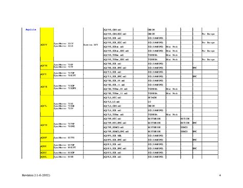MODEL FILES LIST Service Manual Download Schematics Eeprom Repair Info For Electronics Experts