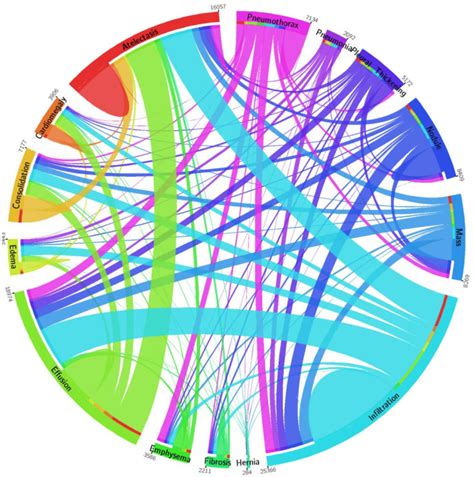 Figure E Localization Results Of The Proposed Method Download