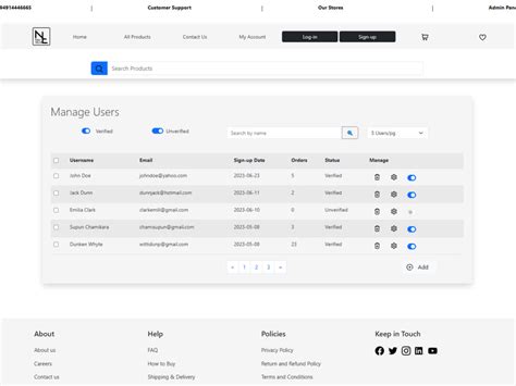 A Fantastic Web Application With Both Frontend And Backend Upwork