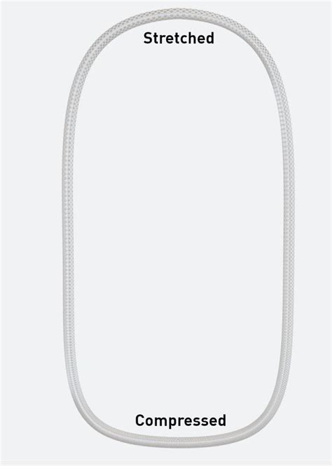 Hose And Pipe Question About Overlap Autodesk Community