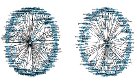 GitHub Michaelmml NLP Information Extraction Automated PDF And Text Processing With Spacy And