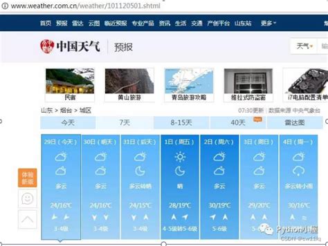 Python使用 Scrapy 框架爬取山东各城市天气预报在命令提示符环境使用 Pip Install Scrapy 命令安装
