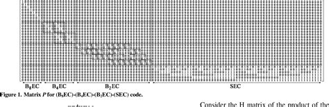 Figure 1 From Parallel Decodable Multi Level Unequal Burst Error Correcting Codes For Memories