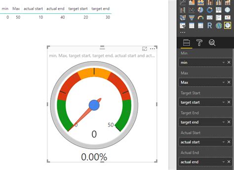 Multi Layer Tachometer Gauge Microsoft Power Bi Community