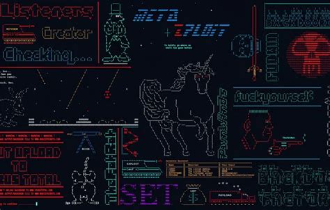 Wallpaper Dark Linux Hacker Grunge Retro Underground Geek