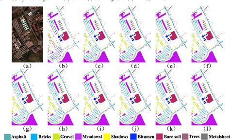 Figure 4 From Spectral And Spatial Feature Fusion For Hyperspectral Image Classification