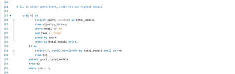 Github Meetbikramolympics History Data Analysis Mysql