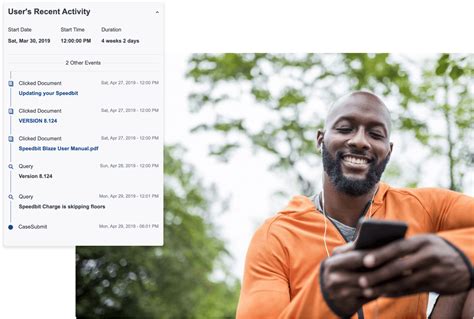 Enterprise Unified Search For Salesforce Coveo