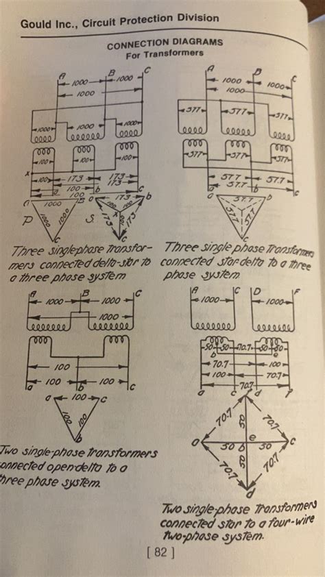 Stephen Cary En Linkedin 230412 Various Phase Diagram 3 Phase Uses