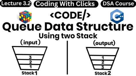 Queue Implementation Using Stack Queue Using Two Stacks Data Structures Playlist Dsa In