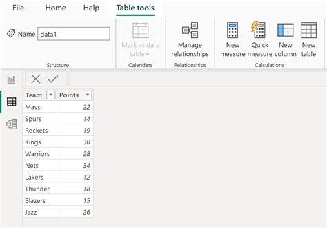 How To Perform An Anti Join In Power BI With Example