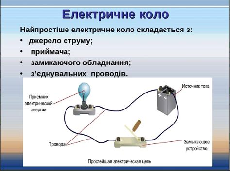 Електричне коло з паралельним та послідовним зєднанням провідників Урок на 3 завдання Фізика